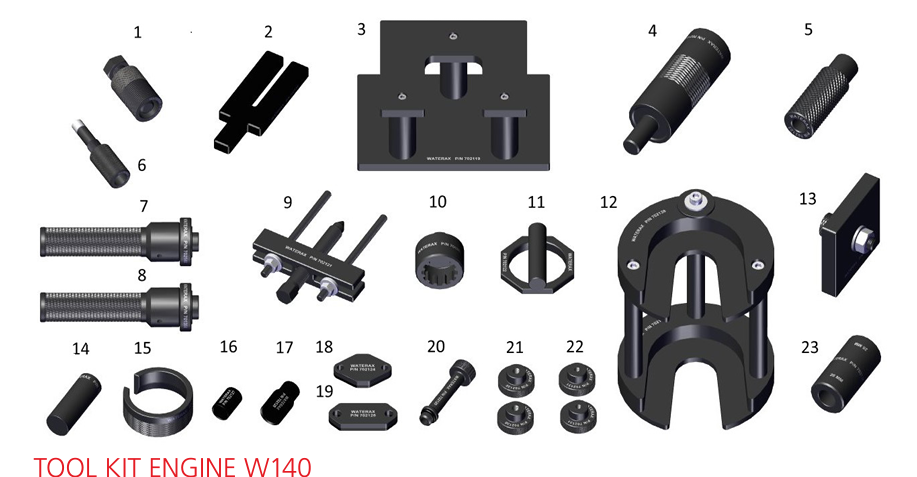 TOOL KIT ENGINE W140 – Flash Wildfire Services