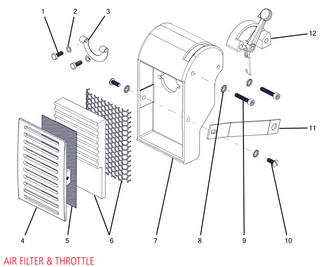 WATERAX MARK-3® Classic | Portable High-Pressure Fire Pump – Flash ...