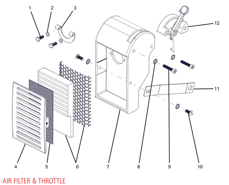 WATERAX MARK-3® Classic | Portable High-Pressure Fire Pump – Flash ...