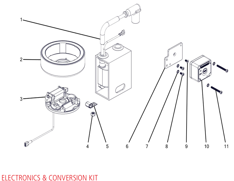 WATERAX MARK-3® Classic | Portable High-Pressure Fire Pump – Flash Wildfire Services