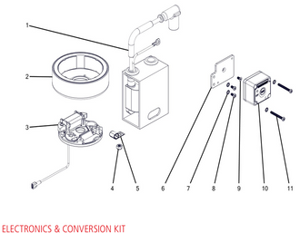 WATERAX MARK-3® Classic | Portable High-Pressure Fire Pump – Flash ...