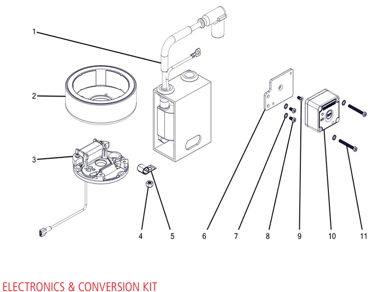 WATERAX MARK-3® Classic | Portable High-Pressure Fire Pump – Flash ...