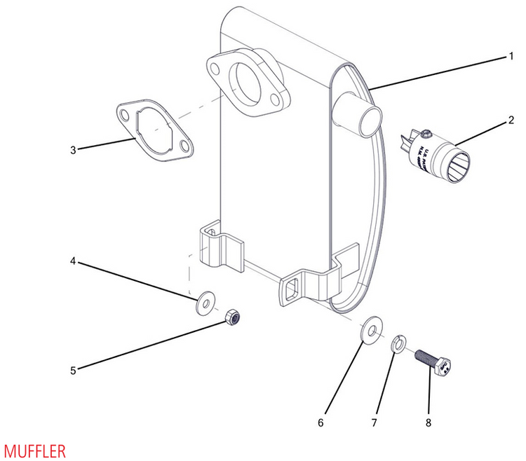 WATERAX MARK-3® Classic | Portable High-Pressure Fire Pump – Flash ...