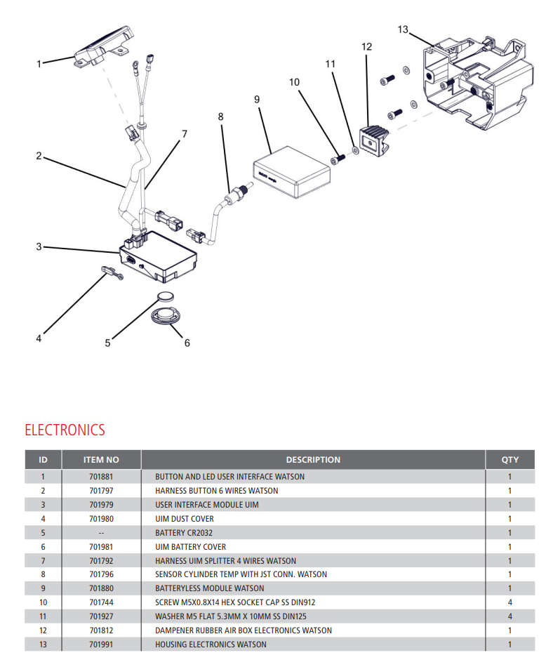 Cylinder Temperature Sensor with JST – Flash Wildfire Services