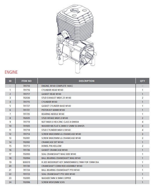Exhaust Stud M8 x 1.25 W140 – Flash Wildfire Services