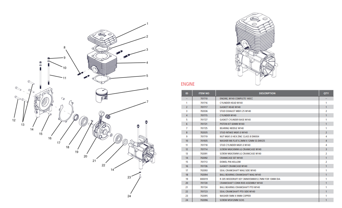 Engine W140 Complete 140 cc – Flash Wildfire Services