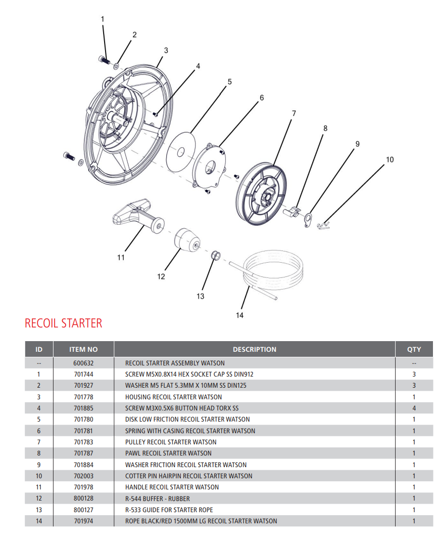 Recoil Starter Spring with Casing – Flash Wildfire Services